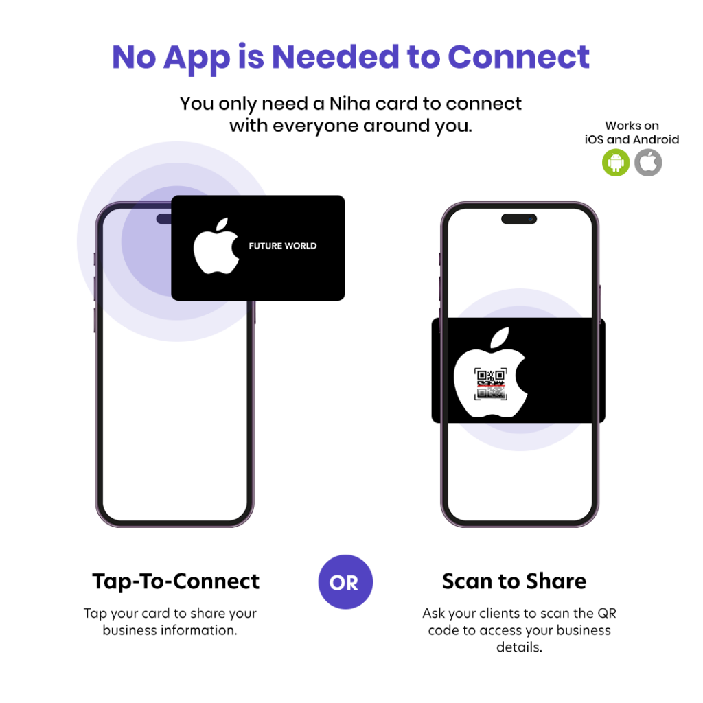 Create High Quality Custom NFC Card - Niha