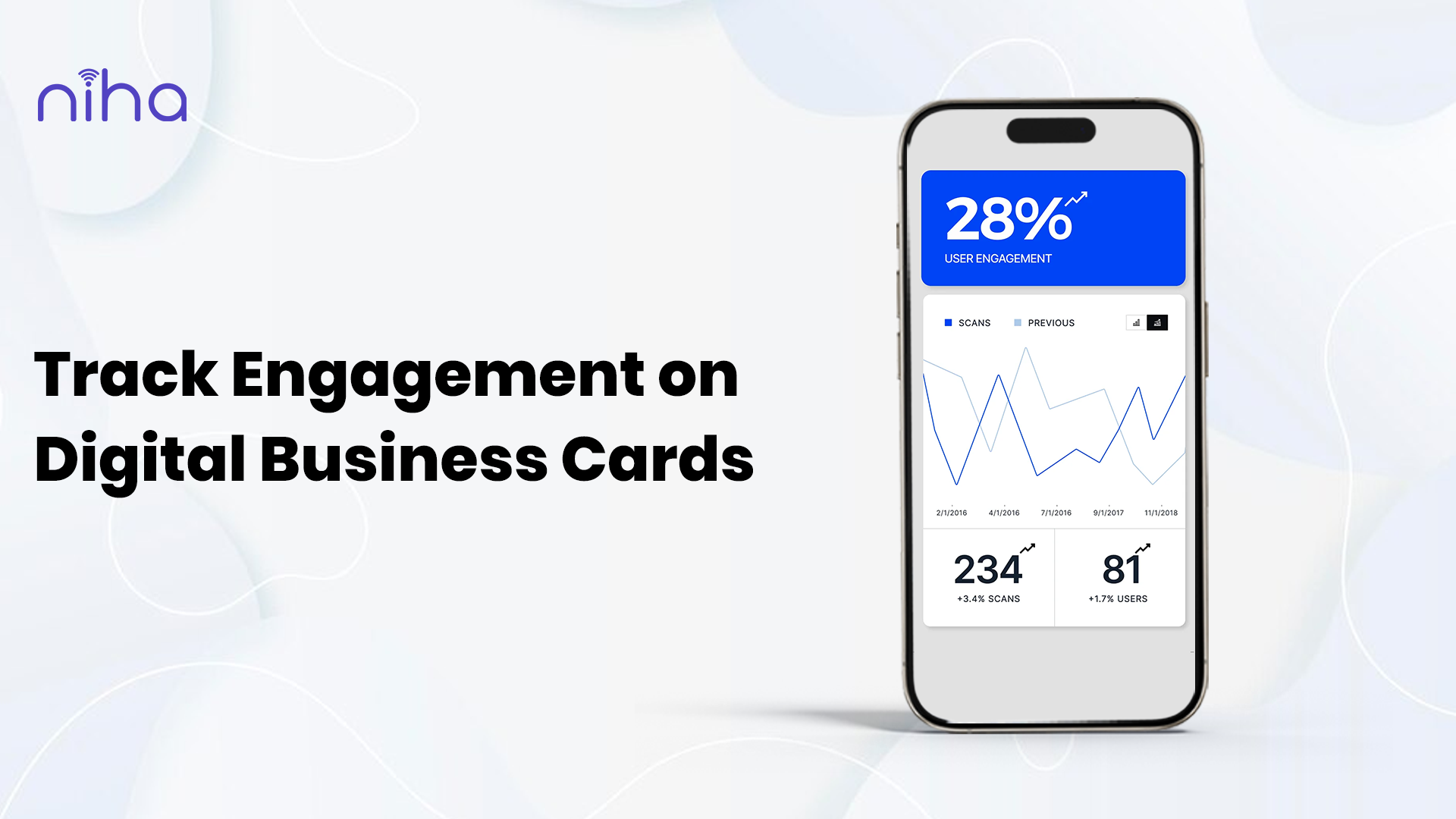 How to Track Engagement Metrics for Digital Business Cards.